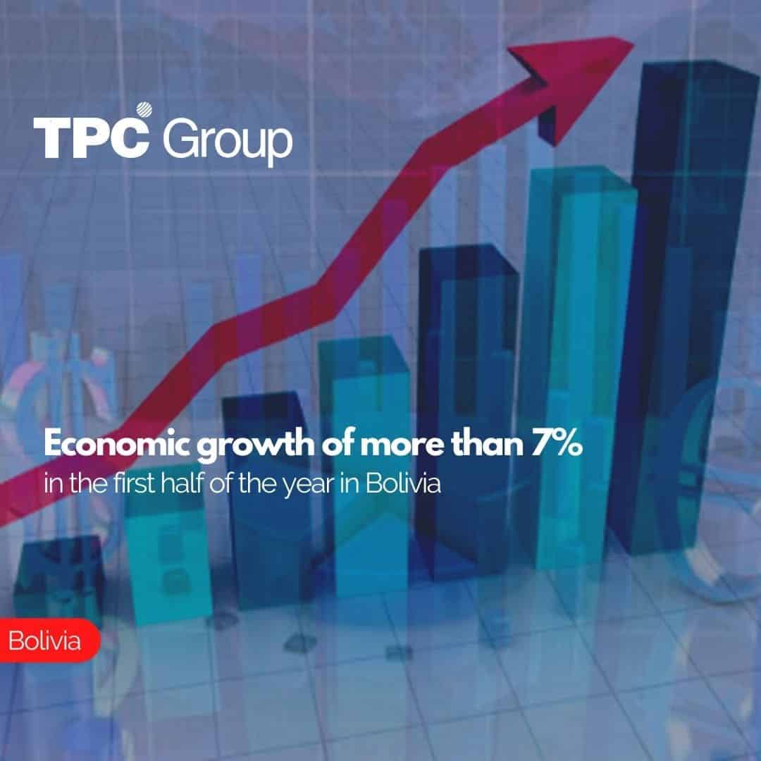 Economic Growth Over 7% in Bolivia’s First Half of Year